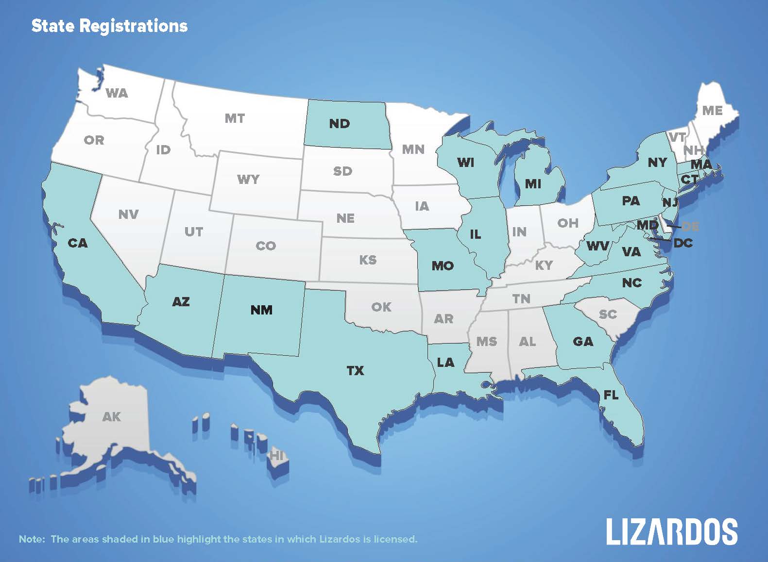 About Our Engineering and Design Company | Lizardos